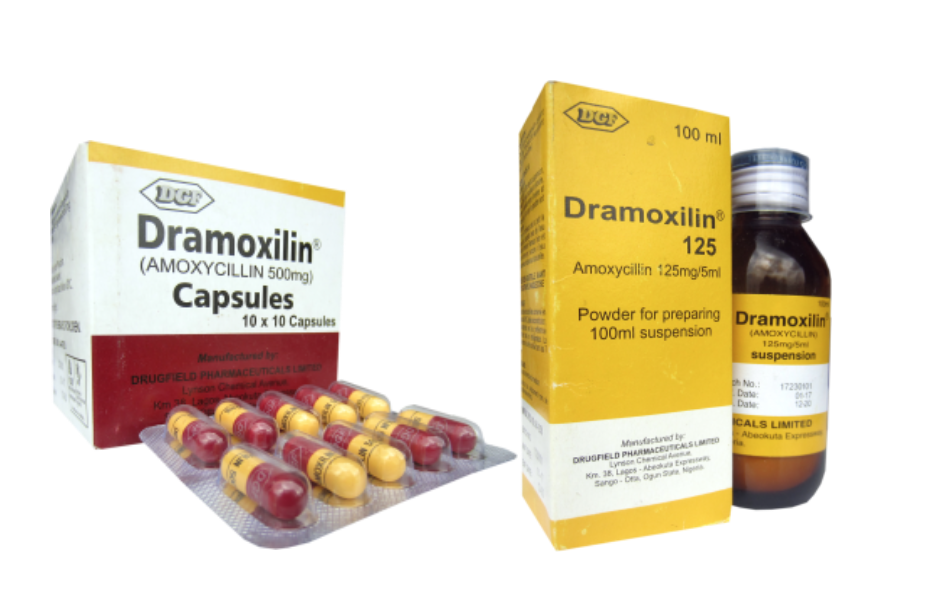 Dramoxilin® Dry Suspension and Capsules - Drugfield Pharmaceuticals Ltd